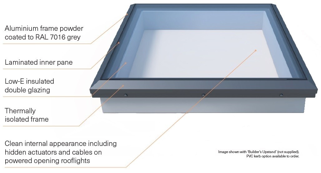 Flat Glass Rooflight & Skylight | Daylight Systems