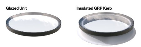 Circular Rooflight & Skylight | Daylight Systems